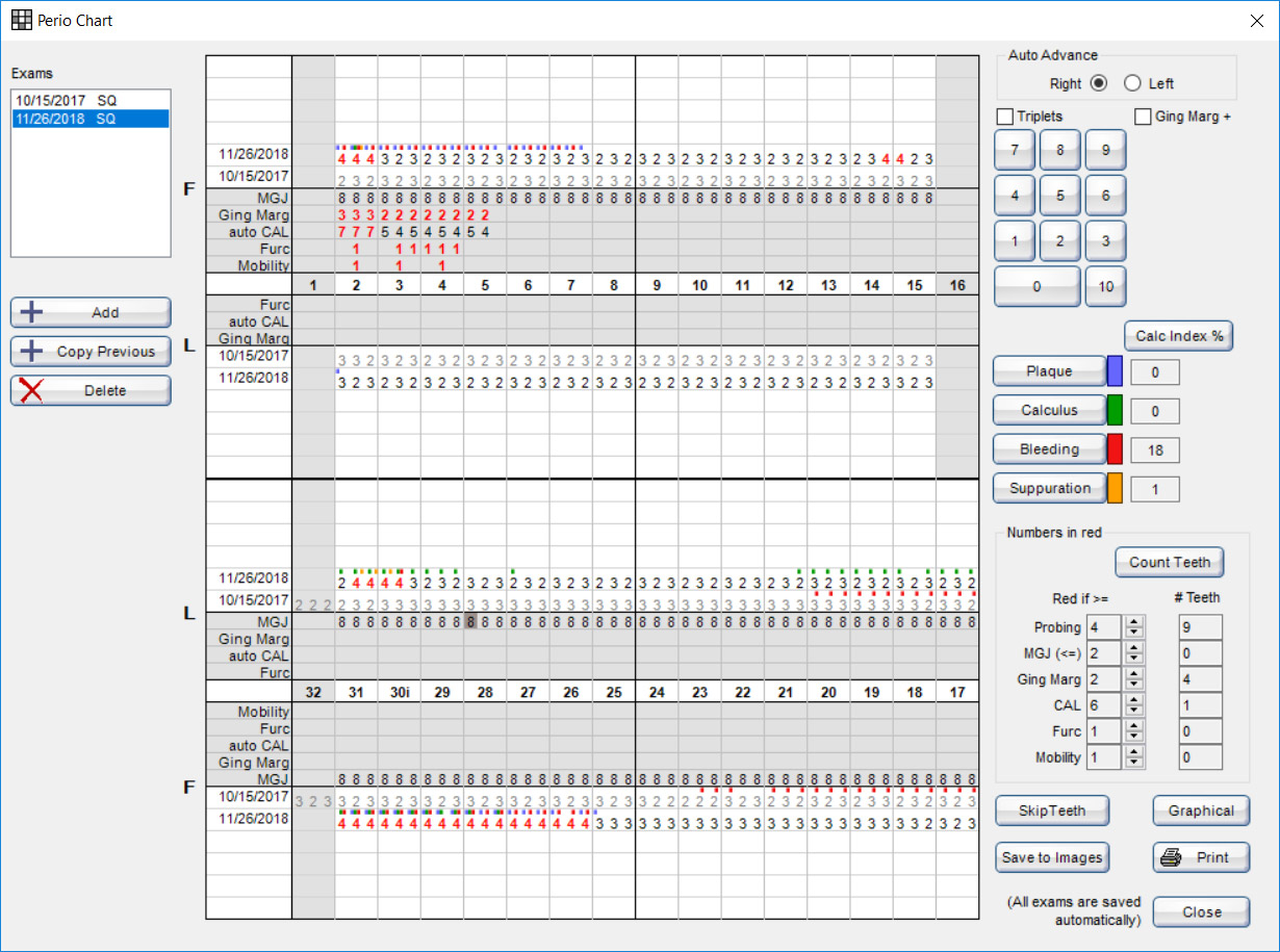 Dental And Perio Charts